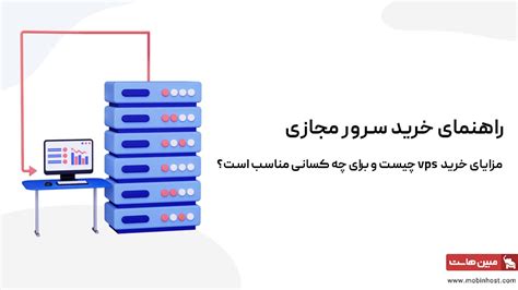 راهنمای خرید سرور مجازی مبین هاست