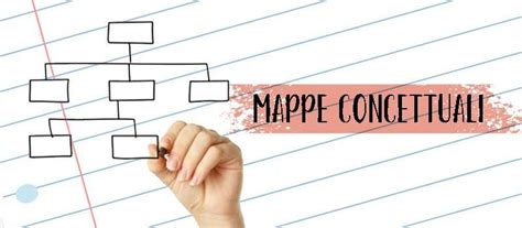 Mappe Concettuali Cosa Sono Come Farne Una E Quali Software Usare The