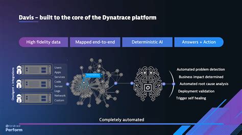 aiops for infrastructure monitoring the observability advantage