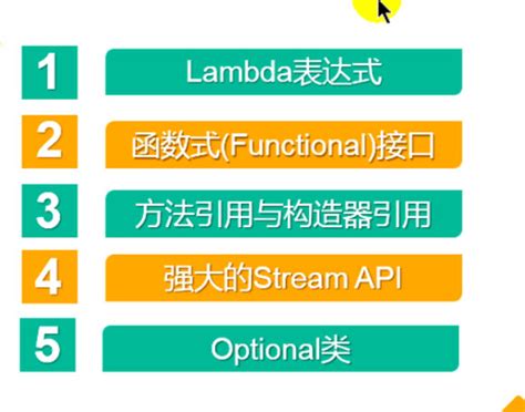 new features of java 8 lambda expression
