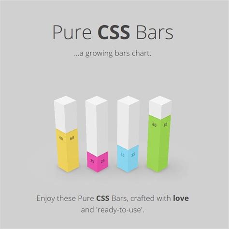 pure css bars fribly web design tips web design web design quotes