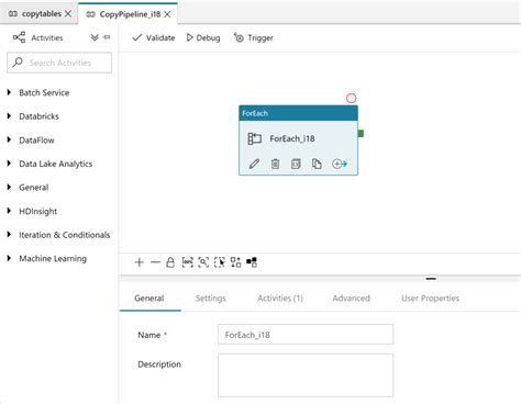 loading multiple tables with azure data factory sql of