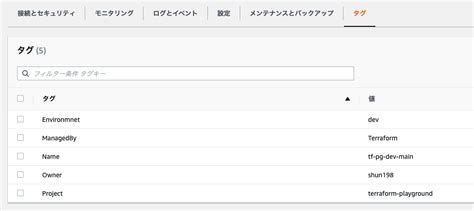 terraformを使ってawsのrds postgres を構築しよう！ qiita
