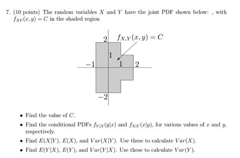 the random variables x and y have the joint pdf shown