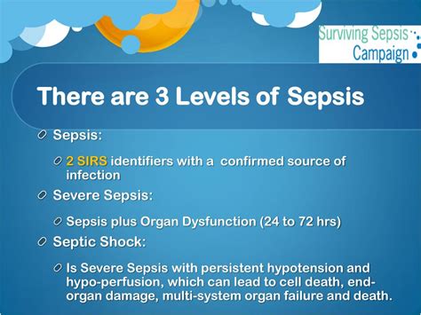 Sepsis Levels