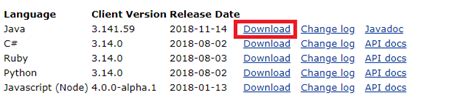 download selenium jars and configure in eclipse journaldev