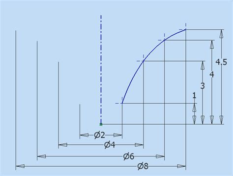 solved create a funnel autodesk community