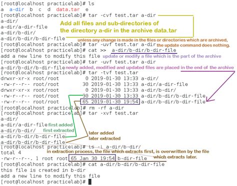 tar command examples in linux