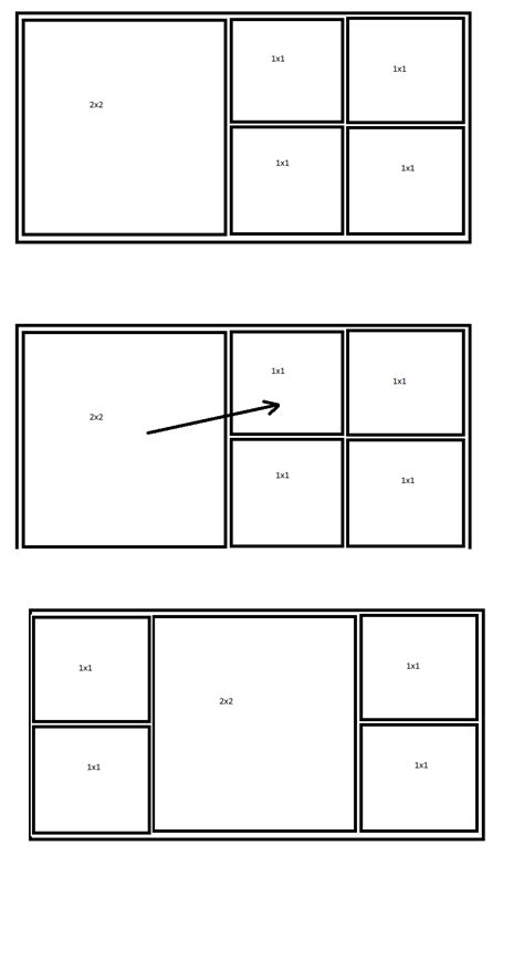 how to create customizable dynamic grid layout using css