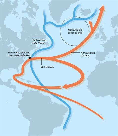 Slow Motion Ocean Atlantics Circulation Is Weakest In 1 600 Years