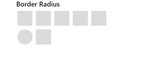 borders in bootstrap with examples geeksforgeeks