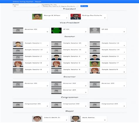online voting system using php and sqlite with free source code free