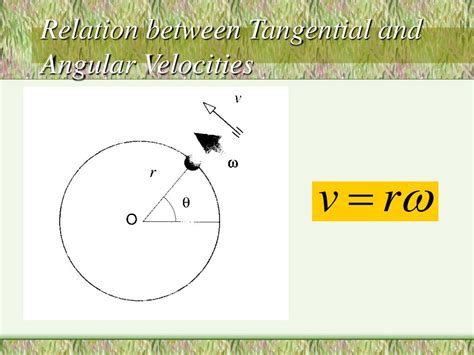 Ppt Circular Motion Powerpoint Presentation Free Download Id 3111758