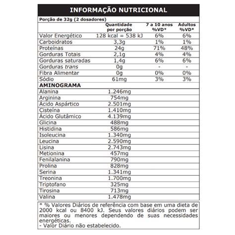 3 Whey Protein 100 Pure Baunilha 900g Probiótica Fitarvida