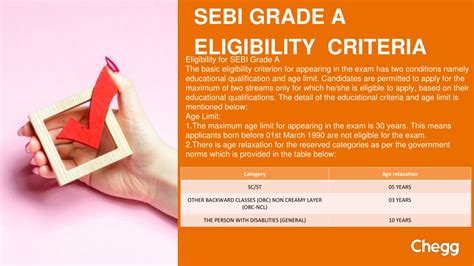 Ppt Sebi Grade A Exam Powerpoint Presentation Free Download Id