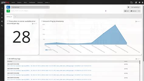 guia sobre como criar um cluster com o centralizador de logs graylog 3