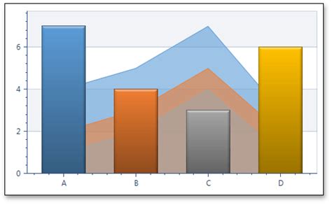 office2013palette class wpf controls devexpress documentation