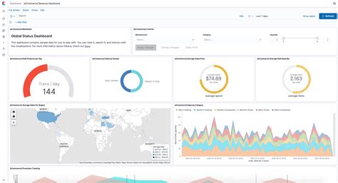 🆕 elk version 7 7 0 now available logit