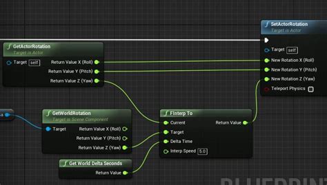 rotate character to camera s forward direction r unrealengine