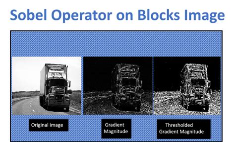 opencv 006 sobel operator and image gradient master data science