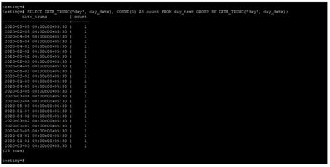 Postgresql Group By Day Quick Glance On Postgresql Group By Day