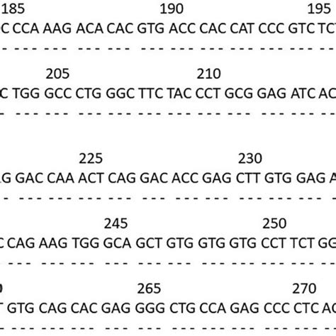 Nucleotide Sequence Alignment Of Exon 4 Of The Hla‐c 06 287 Allele With