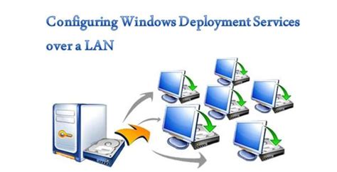 configuring windows deployment services over a lan pcquest