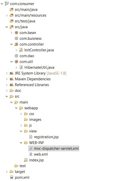 java rvlet handler