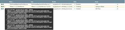 solved failed to put hbase with puthbasejason nifi proces