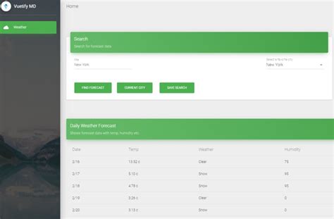 progressive web applications pwa quick start sample project with vue js