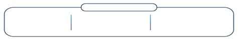 javascript how to add vertical line division and legend