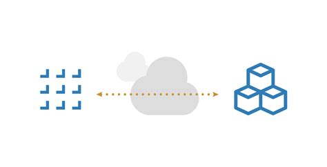 configuring hybrid linked mode hlm for vmware cloud on aws vmware