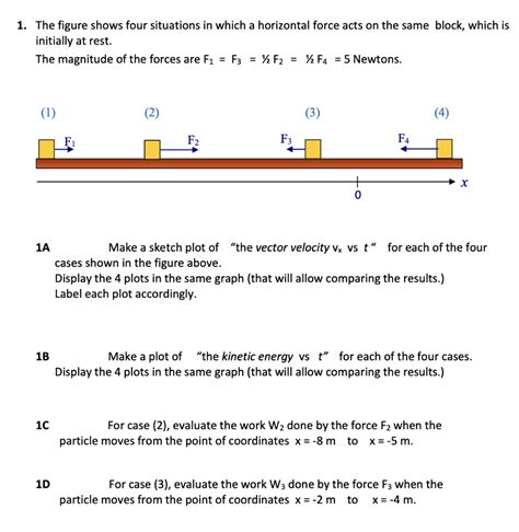 Solved 1 The Figure Shows Four Situations In Which A