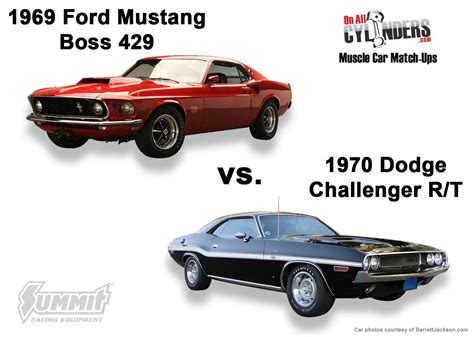 Dodge Challenger Vs Mustang Bajar Factura Planag