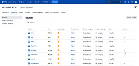introducing jira software data center project archiving