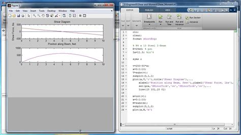 integration in matlab youtube