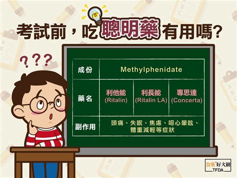 家中應常備的創傷外用藥 來自食藥好文網