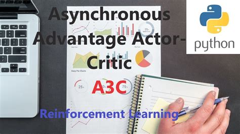 asynchronous advantage actor critic agent a3c reinforcement learning