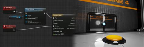 introduction to blueprints visual scripting in unreal engine unreal