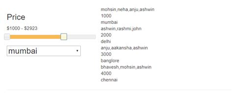 php data not filtering in ajax codeigniter stack overflow