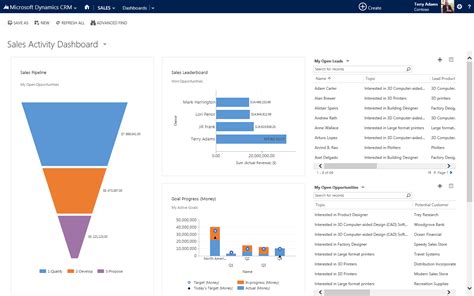 microsoft dynamics crm software g2 crowd