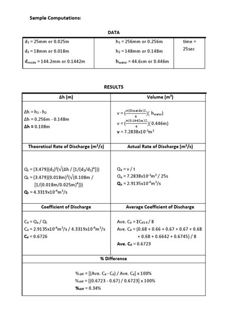 sample computations inside water pdf fluid dynamics liquids