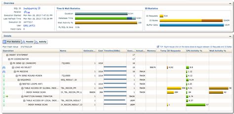 [solved] oracle 11g how to optimize slow parallel 9to5answer
