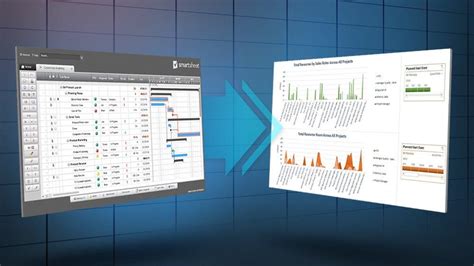 microsoft excel smartsheet