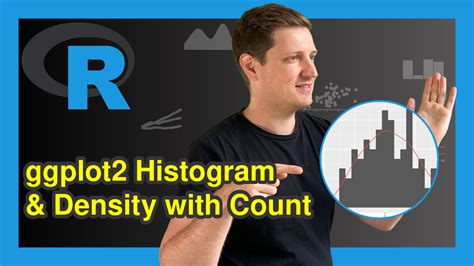 ggplot2 histogram and overlaid density with frequency count on y axis in r