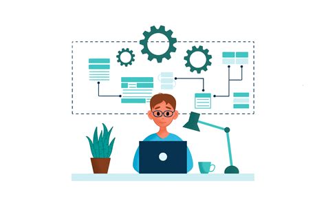 how to integrate test automation into software development cycles