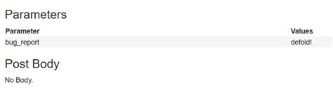 request not sending post data solved questions
