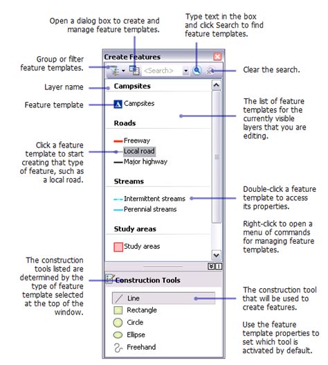 what is editing—arcmap documentation