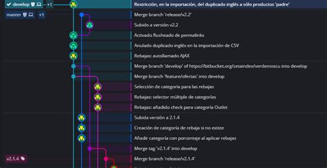 git avanzado