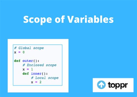 scope of variables nonlocal keyword examples and faqs